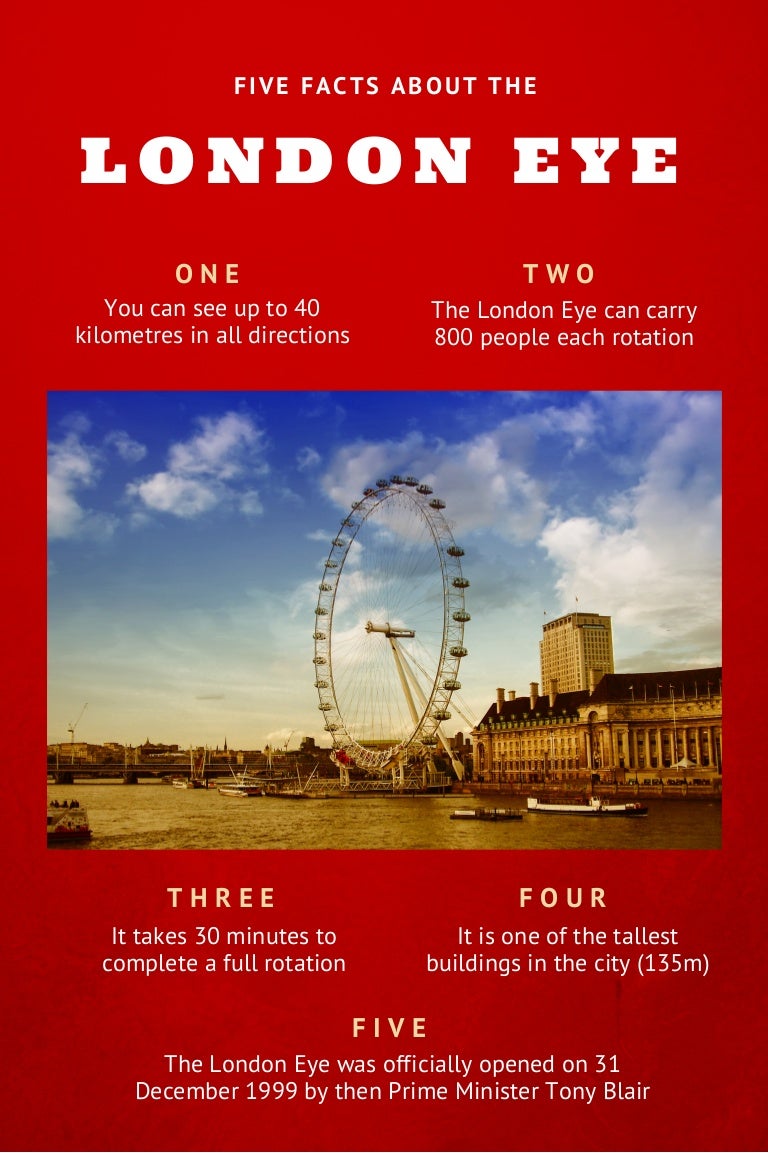 Five Facts About The London Eye