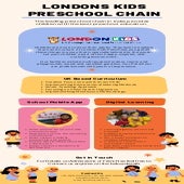 London Kids Preschool Chain, Best Preschool in India | PDF