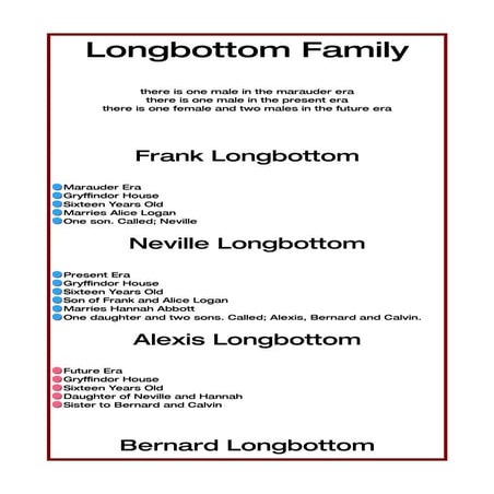 Longbottom Family | ODT