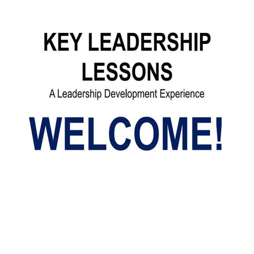 Leadership Presentation for High School Students.pptx