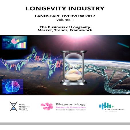 Longevity industry landscape overview volume 1 - executive summary | PDF