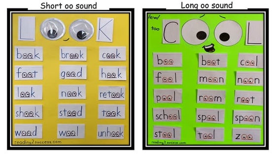 Long oo and short oo | PPT