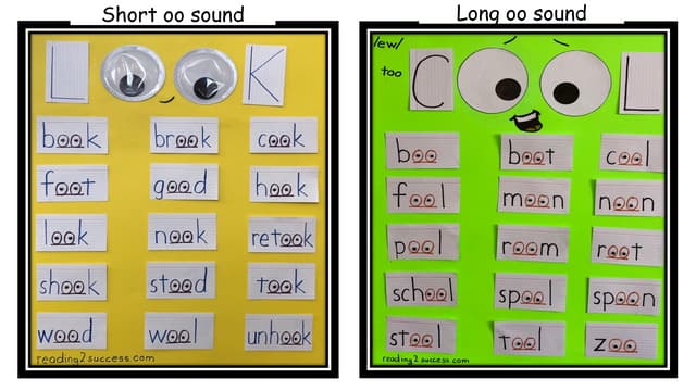 Lesson 1- S Jolly Phonics Lesson 1 - Sound S | PPTX