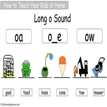 How to Teach Kids at Home Templates for long o spelling patterns: oa/o ...