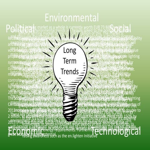 Long term trends | PPT