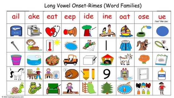 Teaching the rule breakers kn and wr. The k is silent and the w is ...