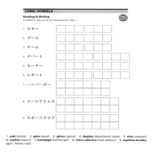 Long vowels in katakana | PDF