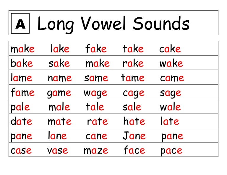 Long Vowel Sounds long-vowel-sounds