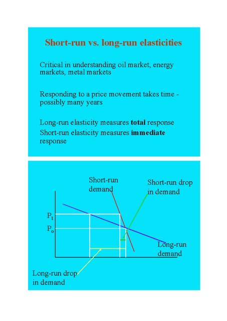 Short Run Vs Long Run