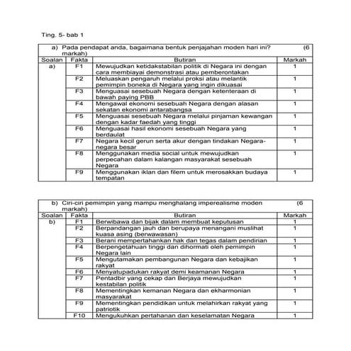 Lonjakan berfokus sejarah 2014 t5 | DOCX