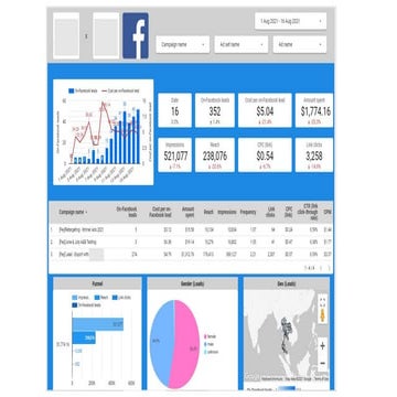 Looker Portfolio.pdf