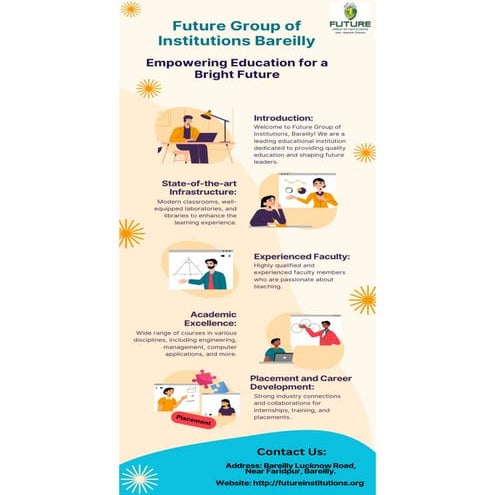 Looking for the Top Future Insititutions Colleges Bareilly.pdf