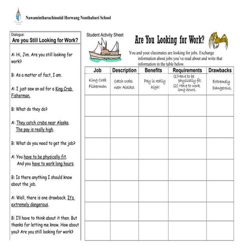 Looking for work table completion | PPT