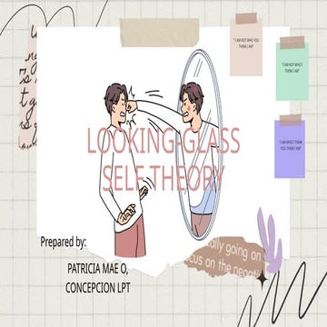 Lesson 1 - Looking Glass Self Theory .pptx