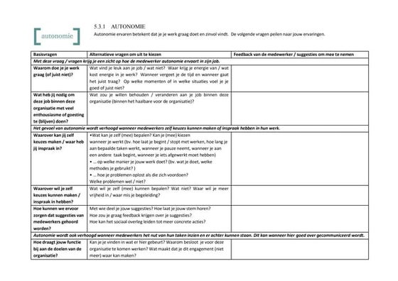 Loopbaancoaching wat bied ik? | PPT