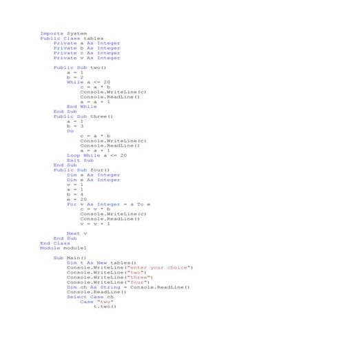 Wlkthru vb netconsole-inputoutput | PPT