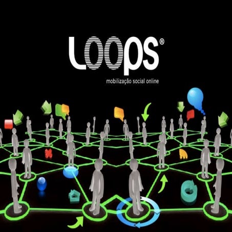 Loops | PPT