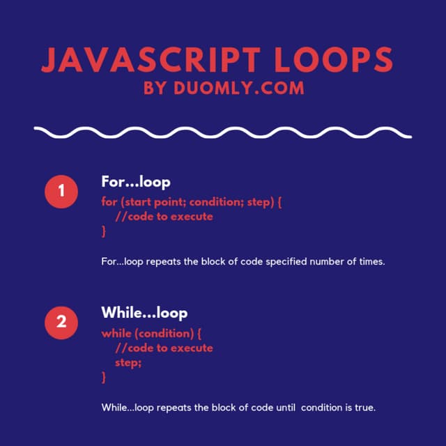Loops In Javascript | Pdf