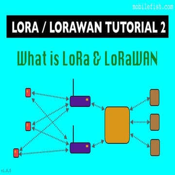 what is lorapan ,explanation of iot module with | PDF | Computer Networking | Computing