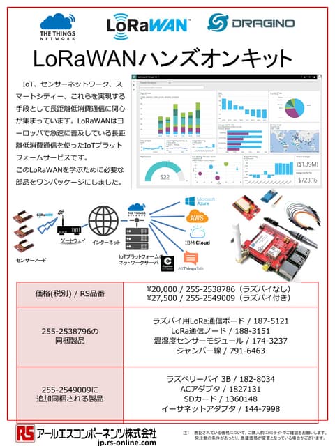 RS485-LoRaWANコンバーター RS485-LN カタログ | PDF