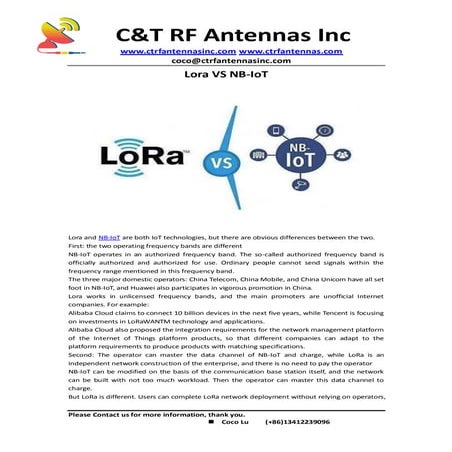 Manufacturers of IoT LoRa Antenna | PDF