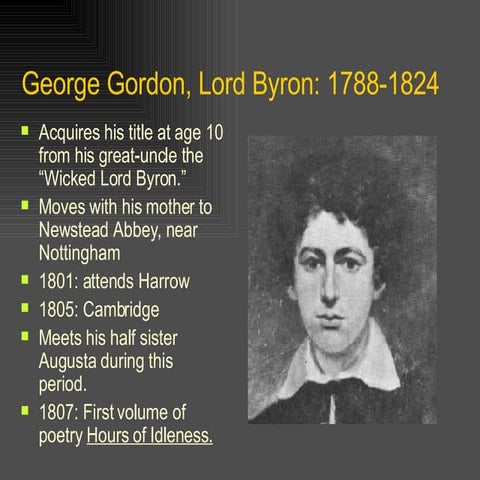 Lord Byron | PPT