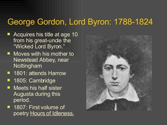 Lord Byron | PPT