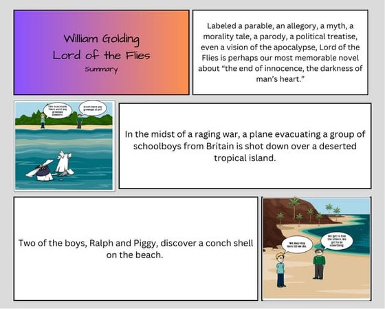 Lord of the flies quotes worksheet | DOCX