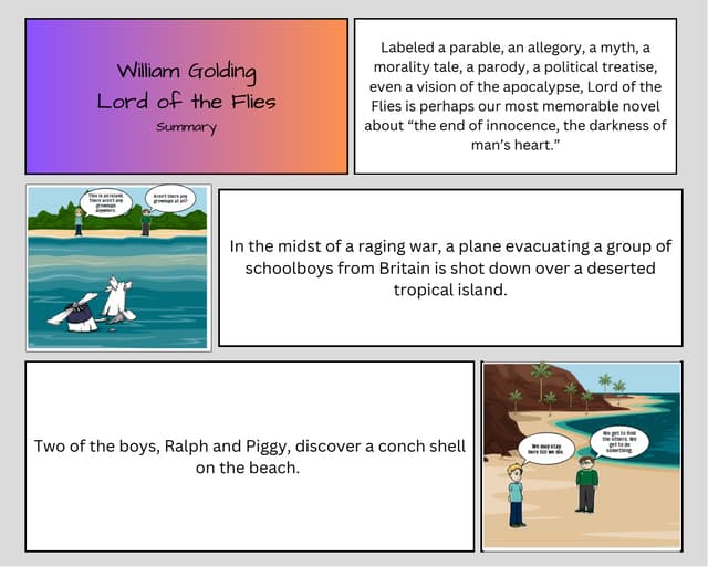 Lord of the flies revision | DOCX