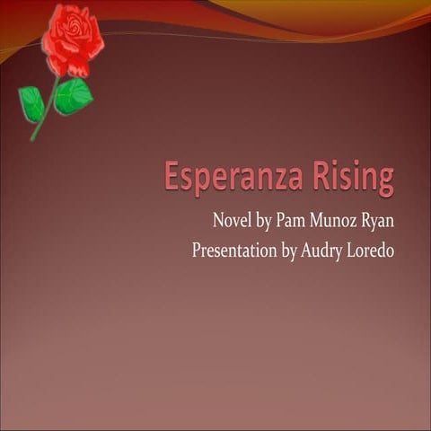 Esperanza Rising | PPT