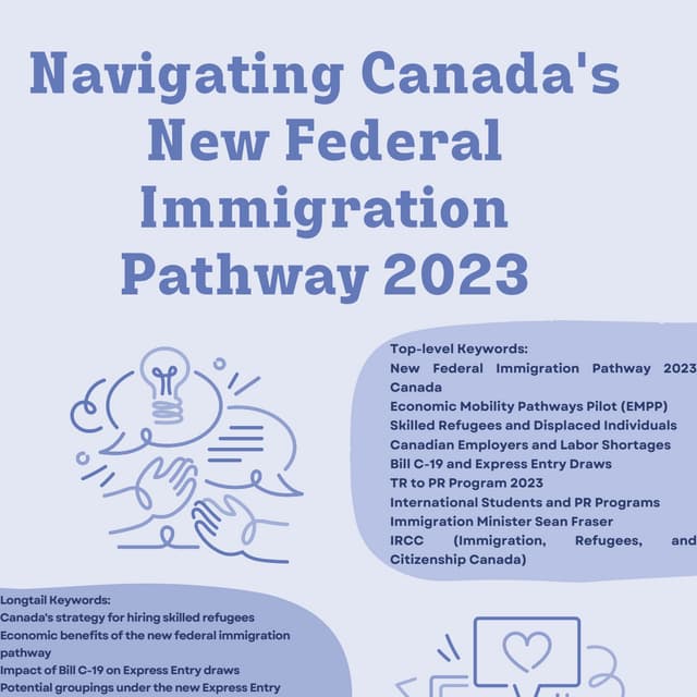 New Federal Immigration Pathway 2023 Canada | PDF