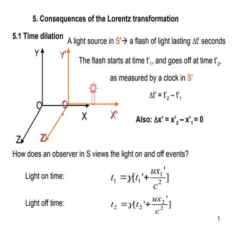 Power point on Lorentz Transformation | PPT