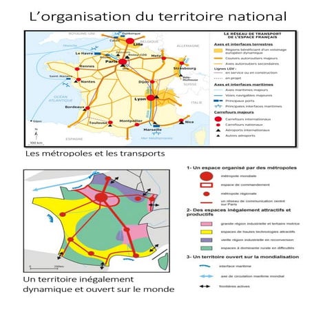 l-organisation-du-territoire-nationa-pdf