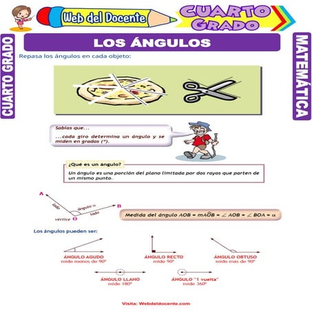 Los-Ángulos-y-su-Clasificación-para-Cuarto-Grado-de-Primaria.doc