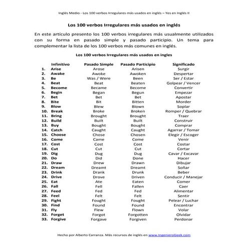 Los 200 verbos regulares e irregulares más usados en inglés con ...