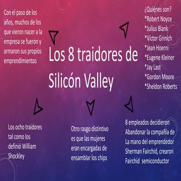 Los 8 traidores de silicon valley | PPTX