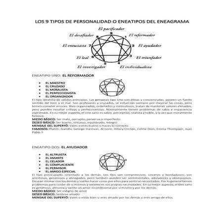 Los 9 tipos de personalidad o eneatipos del eneagrama | PDF