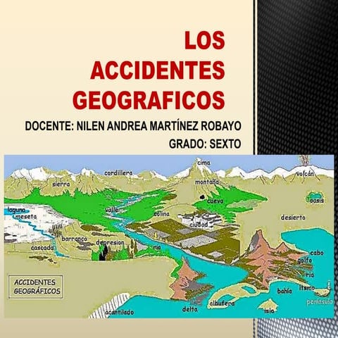 LOS_ACCIDENTES_GEOGRAFICOS_PRESENTACIÓN..pptx