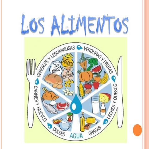 Los alimentos | PPT
