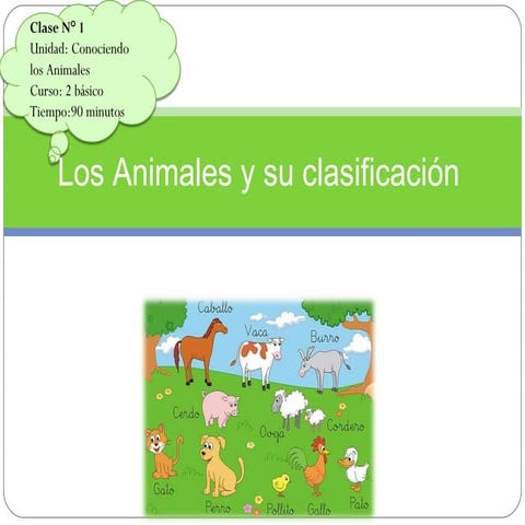 Los animales | PPT