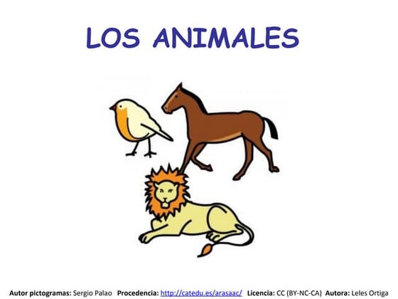Secuencia de actividades de "Los animales" | PDF
