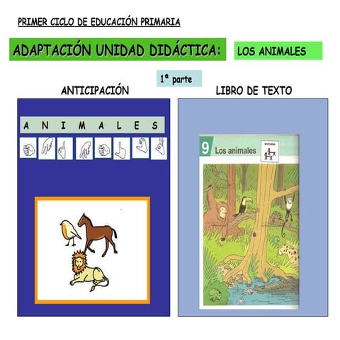 Los animales 1 | PPT