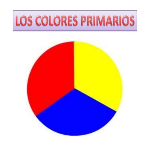 Los colores primarios | PPTX