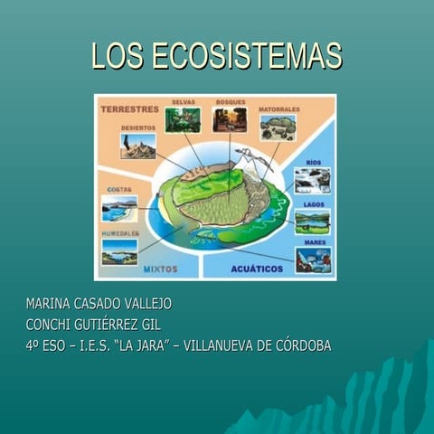Los ecosistemas | PPT