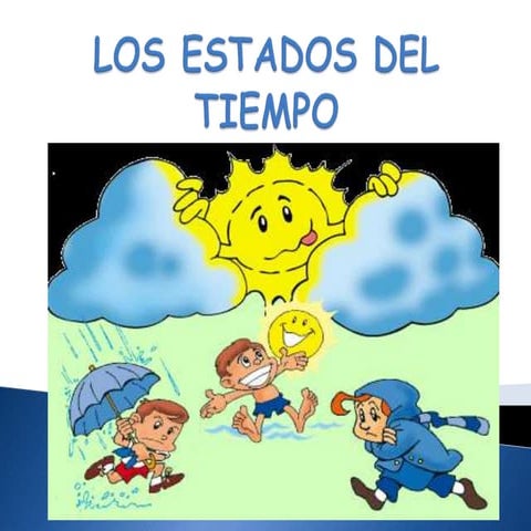 Los estados del tiempo | PPTX
