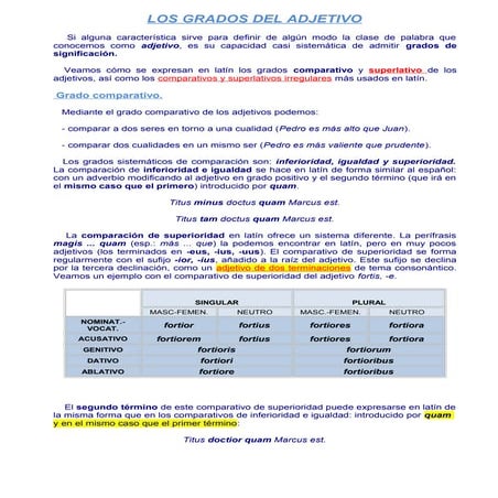 Grados del adjetivo | PPTX