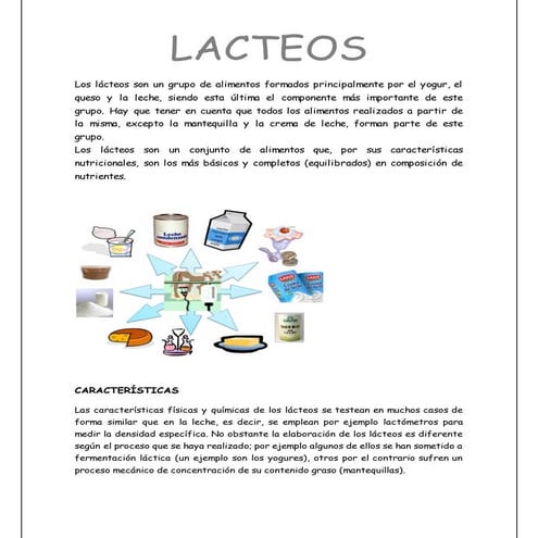 Los lácteos son un grupo de alimentos formados principalmente por el ...