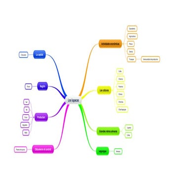 Los lupacas_202265_101828.pdf
