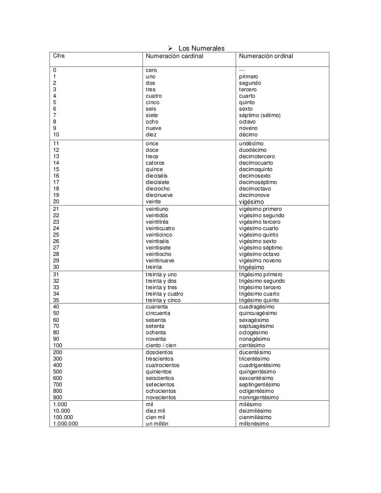 Los numerales