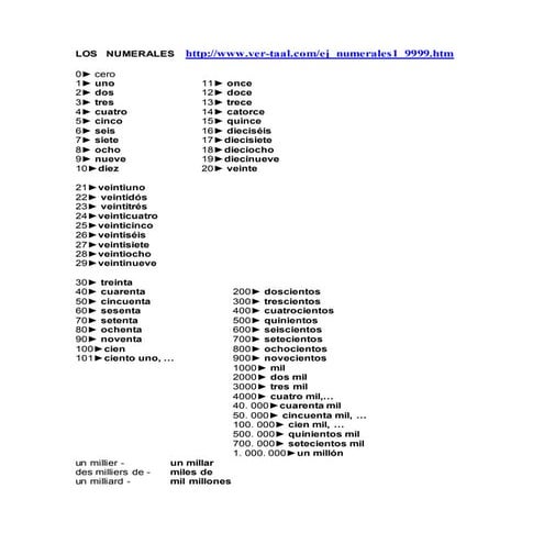 Los numerales | DOCX